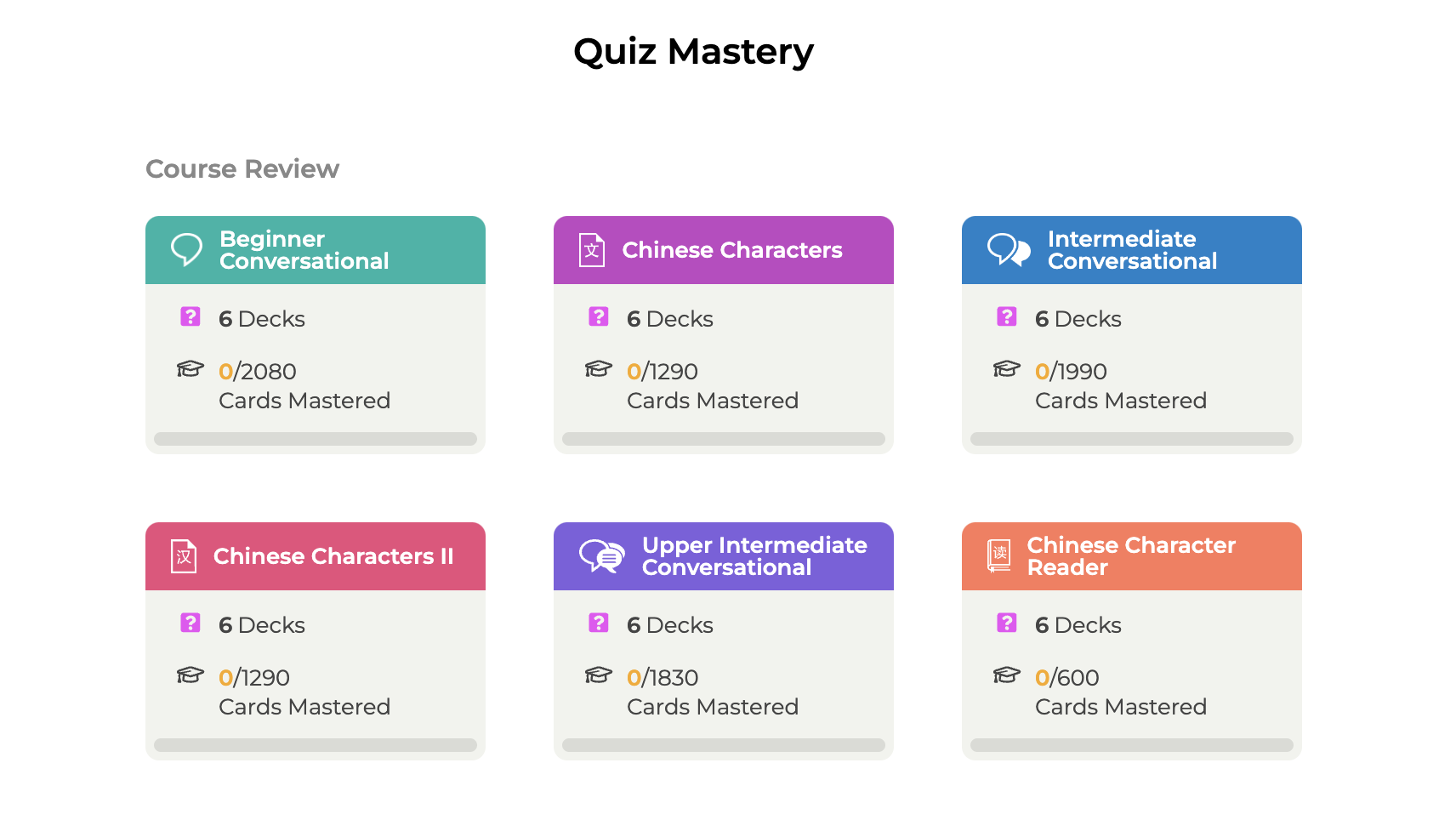 Quiz Mastery